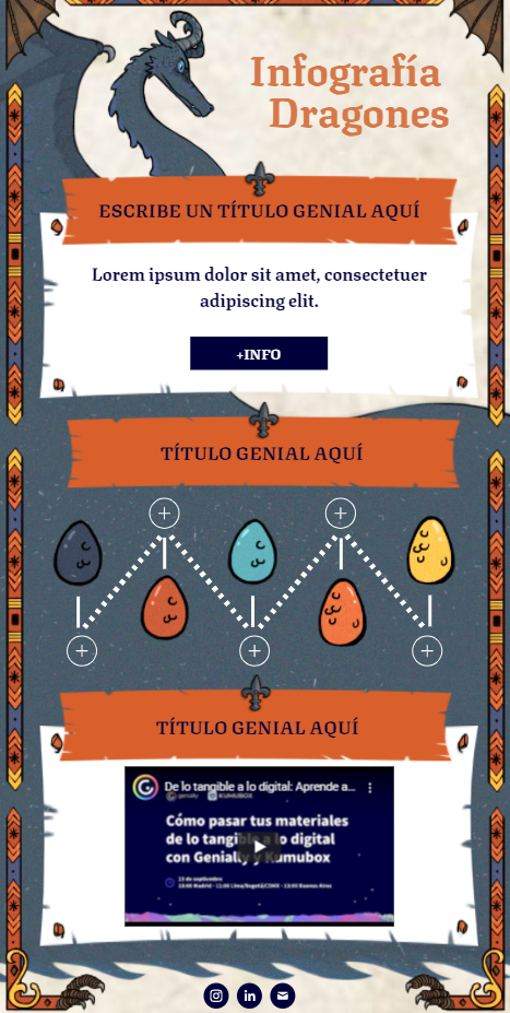 Plantillas de infografías educativas | Genially